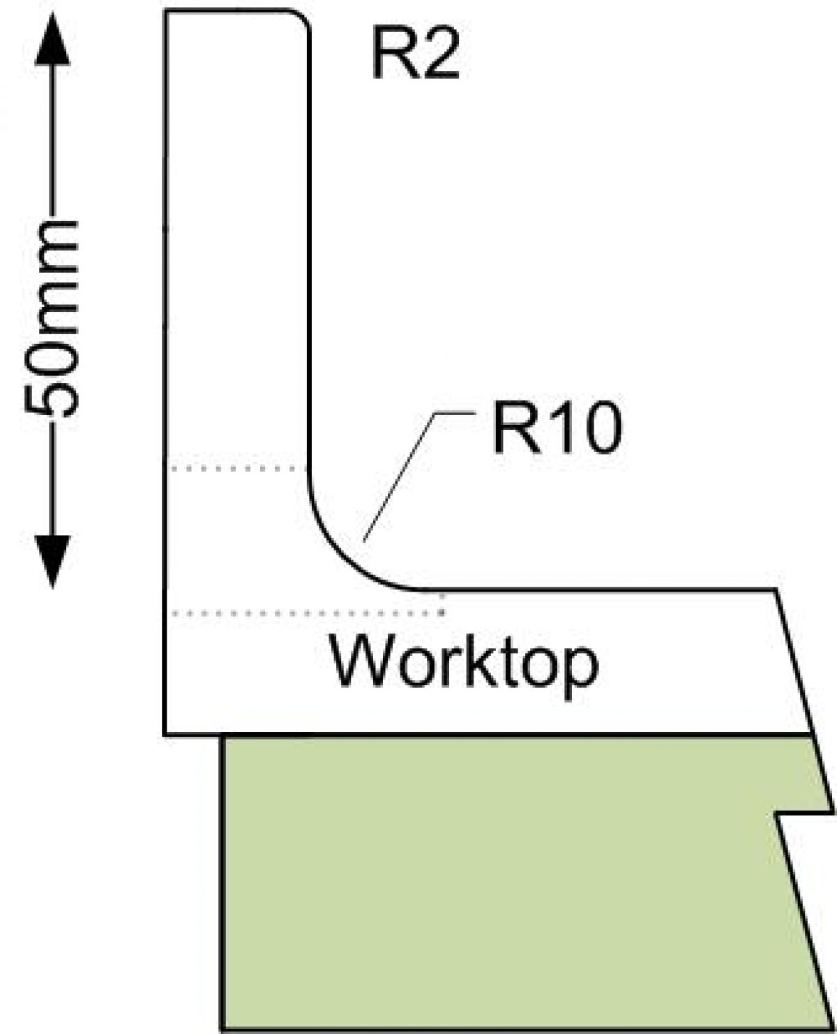 Splashbacks & Upstands | Solidity